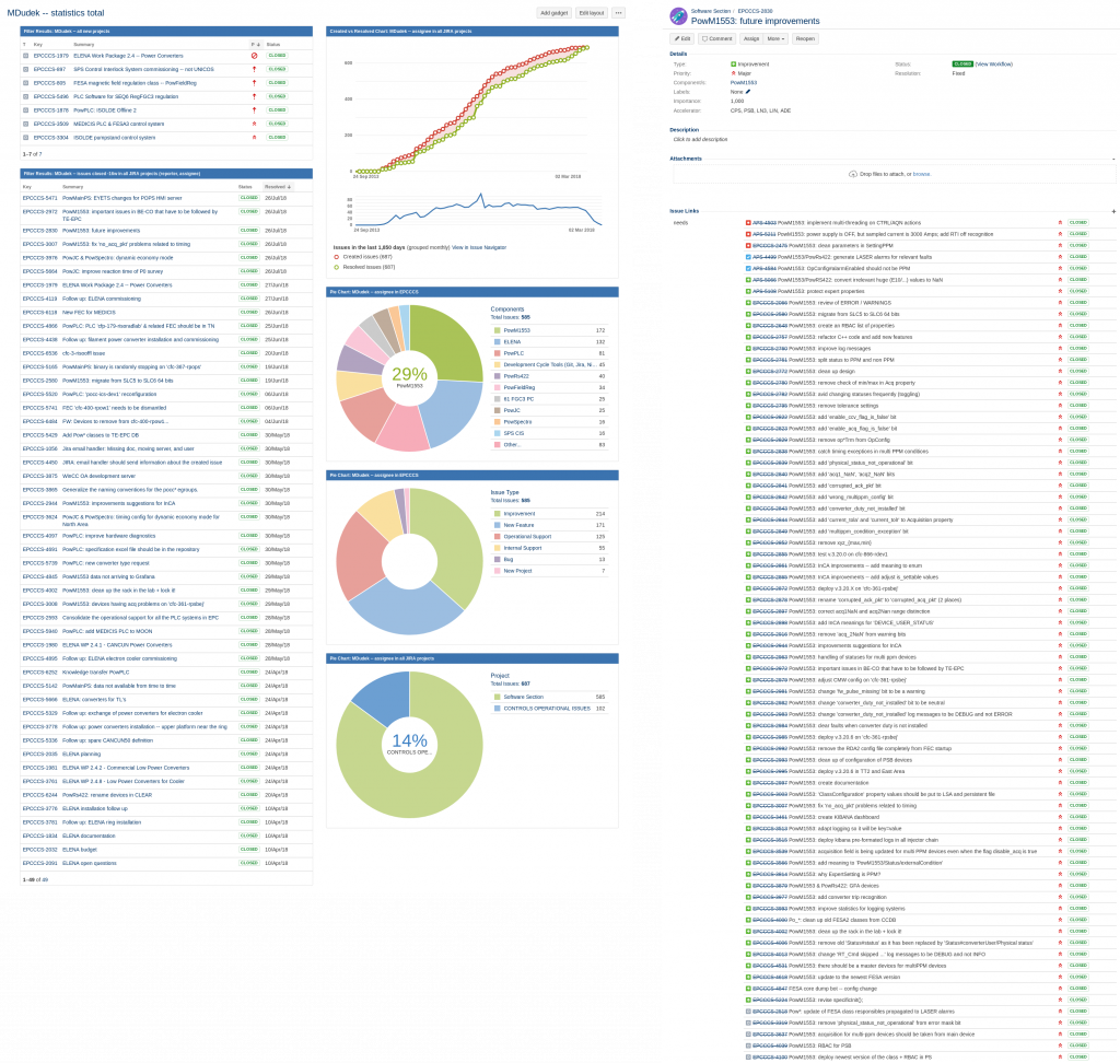 Software Enhancements And Monitoring Solutions For A Large Scale